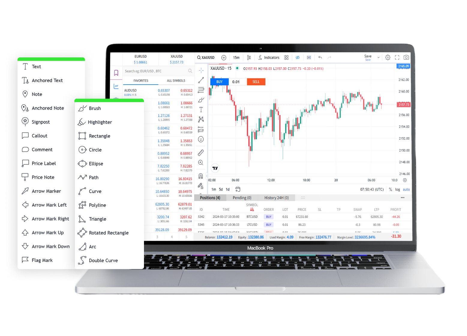 ROX Market | Trusted Forex Broker with Advanced Trading Solutions